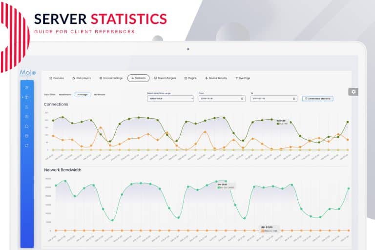 Server Statistics - Streaming Pulse Inc.