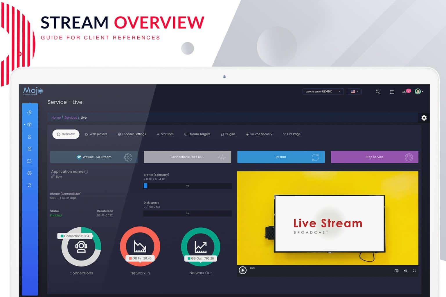 Stream Overview - Streaming Pulse Inc.