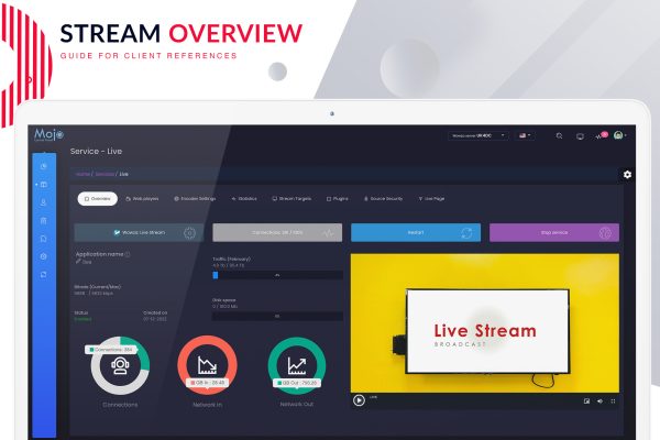 Stream Overview - Streaming Pulse Inc.