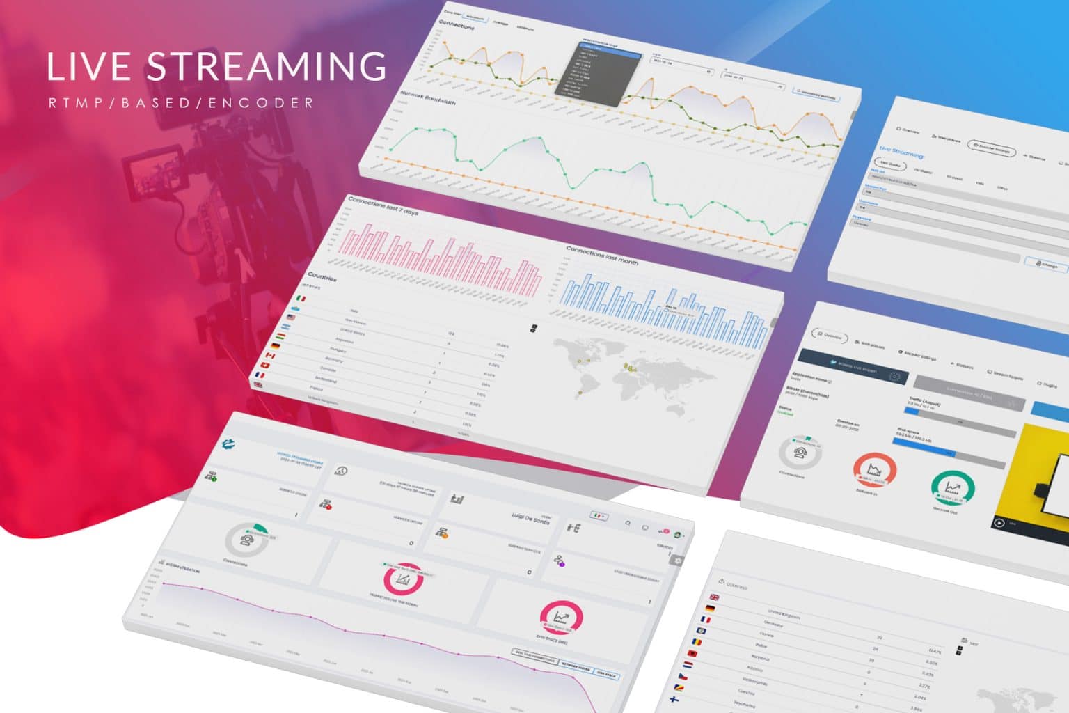 Live Streaming - Streaming Pulse Inc.
