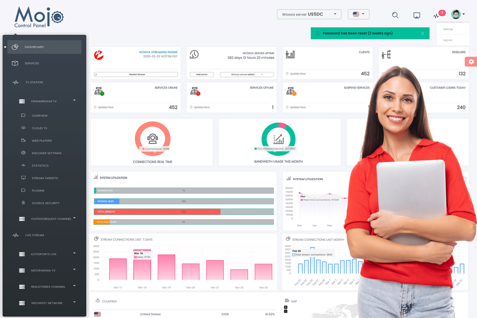 Streaming Services - Streaming Pulse Inc.